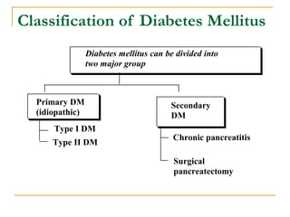 Diabetes Mellitus | PPT