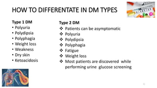 Diabetes mellitus | PPT