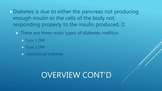 DIABETES MELLITUS .pptx