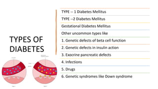 Approach to Diabetes mellitus.ppt.pptx