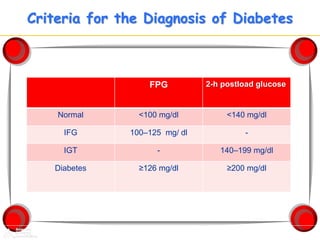 Diabetes Mellitus for Nursing Students. PPT | PPTX