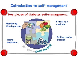 Diabetes Mellitus for Nursing Students. PPT | PPTX