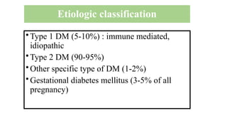 introduction to Diabetes Mellitus (definition, complication and ...