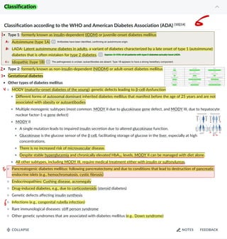 Diabetes mellitus - AMBOSS.pdf