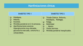 DIABETES MELLITUS TIPO 1 Y TIPO 2.PPT... | PPTX