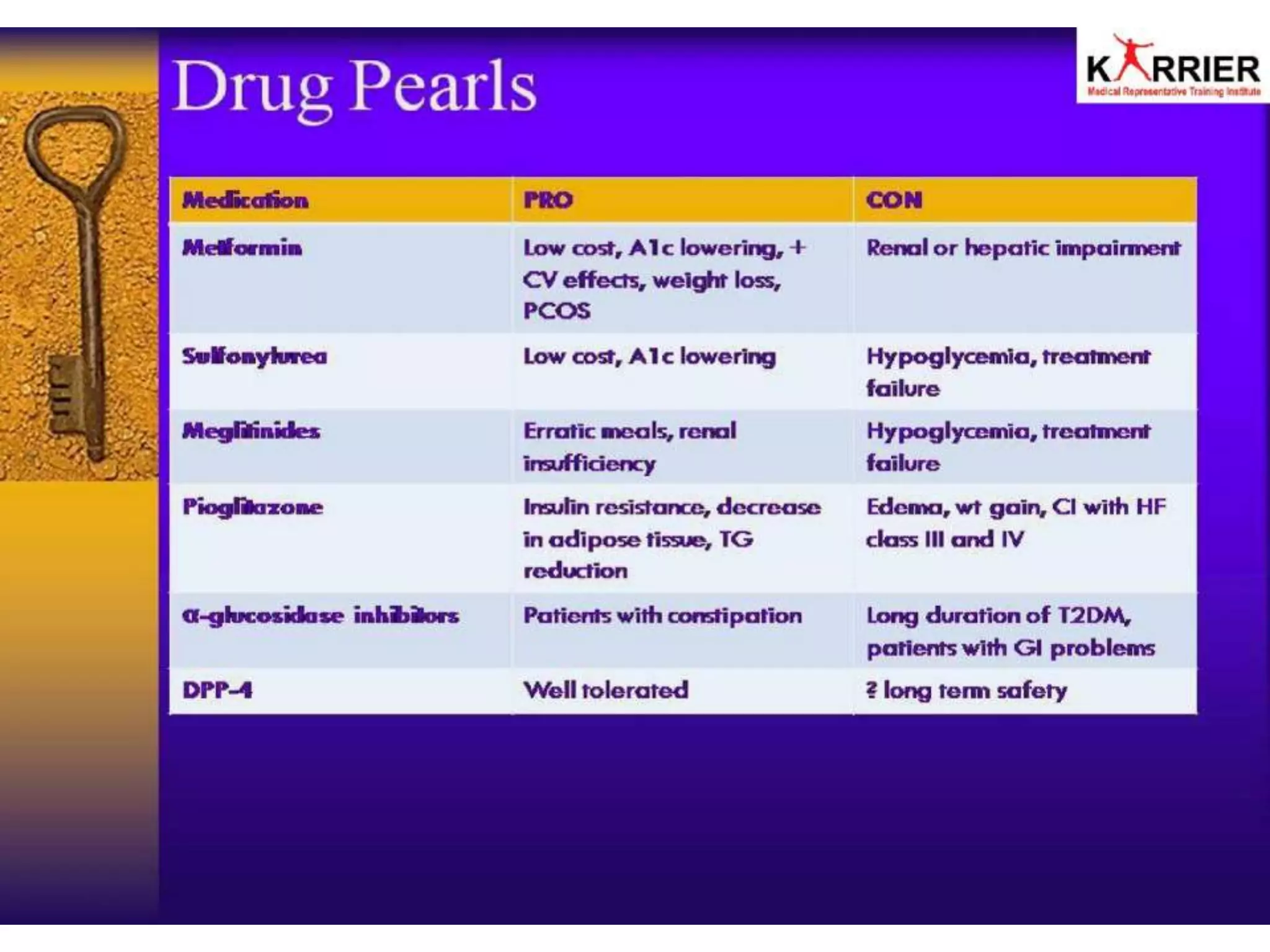 Diabetes mellitus oha (oral hypoglycemic agents) overview | PPTX
