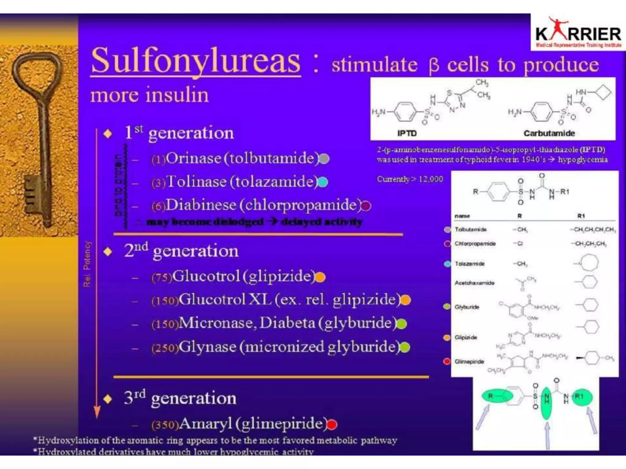 Diabetes mellitus oha (oral hypoglycemic agents) overview | PPTX