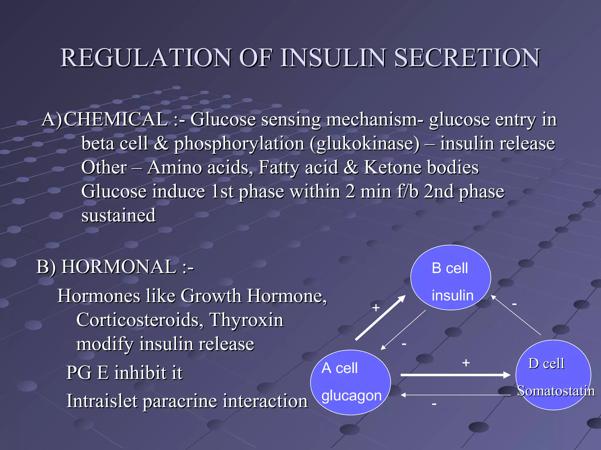 Pharmacology of type 1 Diabetes mellitus Insulin | PPT