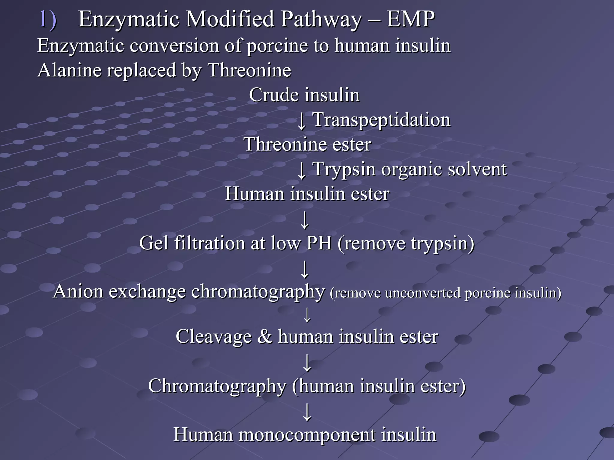 Pharmacology of type 1 Diabetes mellitus Insulin | PPT