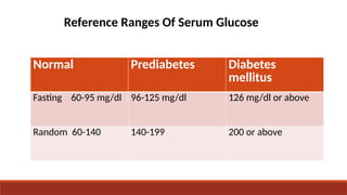 Diabetes Mellitus types, pathogenesis, diagnosis and complications..pptx