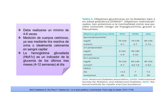 Diabetes mellitus en pediatria , manejo | PPTX
