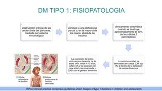 Diabetes mellitus en pediatria , manejo | PPTX