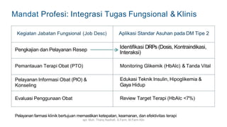 Manajemen Klinis DM Tipe 2: Asuhan Kefarmasian Berbasis ADA Standards ...