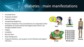 Diabetes mellitus by Dr. Bhavishath Shetty | PPT