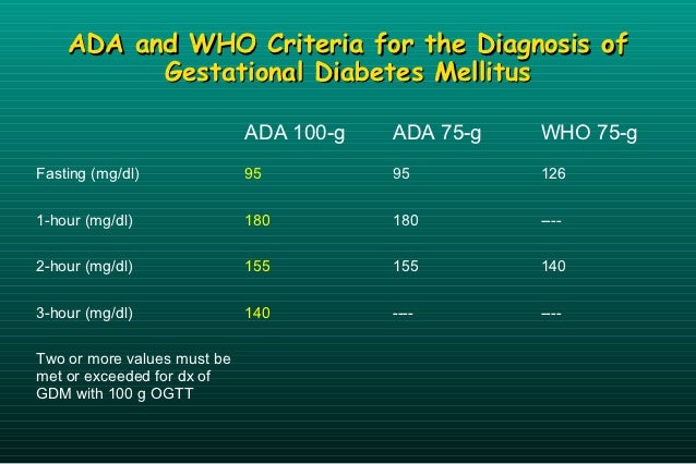 Diabetes mellitus gestacional
