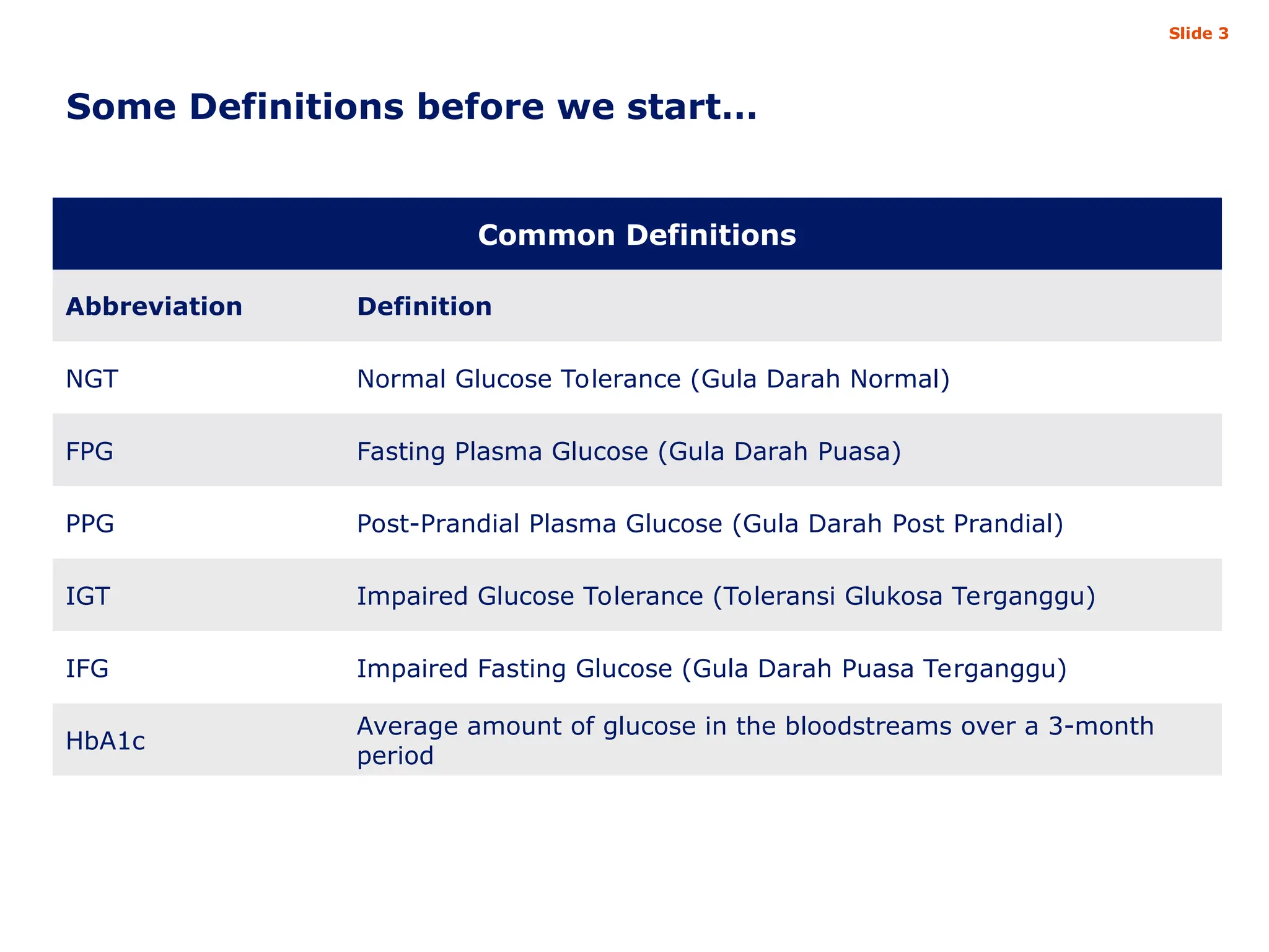 Manajemen Diabetes Mellitus Slide Lama Upload | PPT