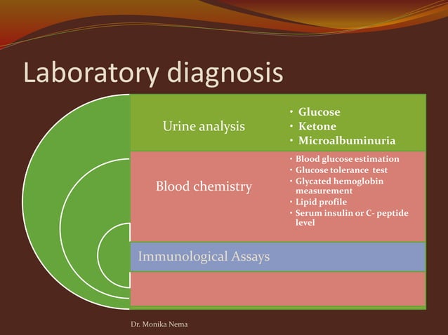 Laboratory diagnosis of Diabetes mellitus | PPTX