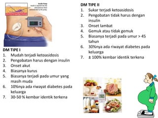 Diabetes mellitus pada lansia | PPT