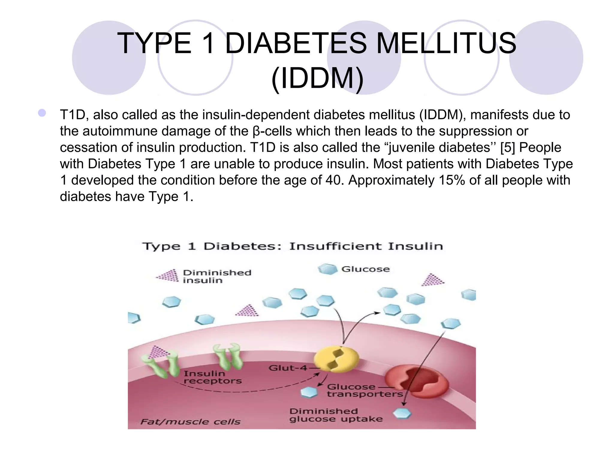 Diabetes mellitus -INTRODUCTION,TYPES OF DIABETES MELLITUS | PPT