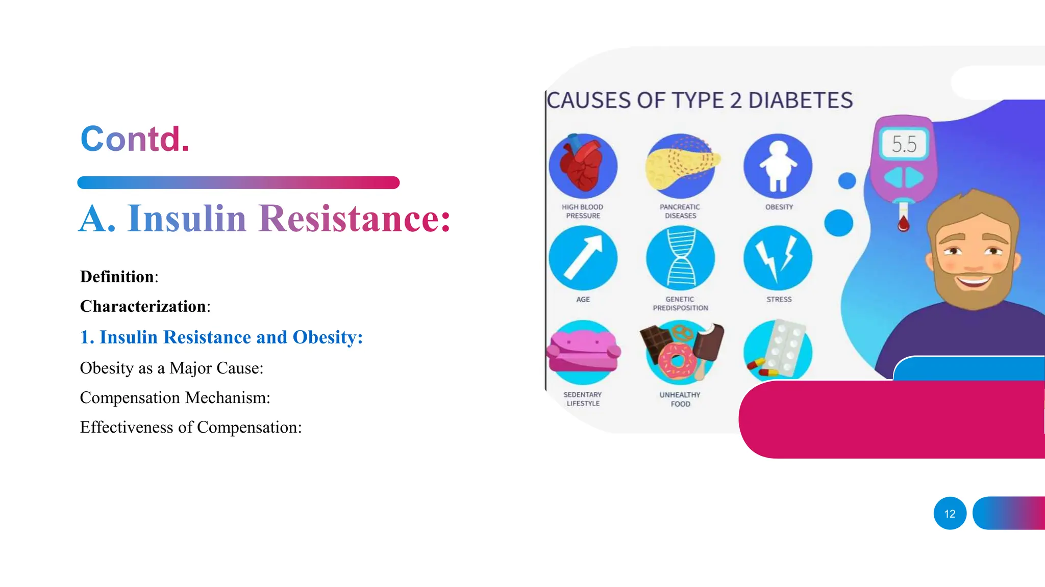 Diabetes Mellitus both Type 1 and Type 2 ppt.pptx
