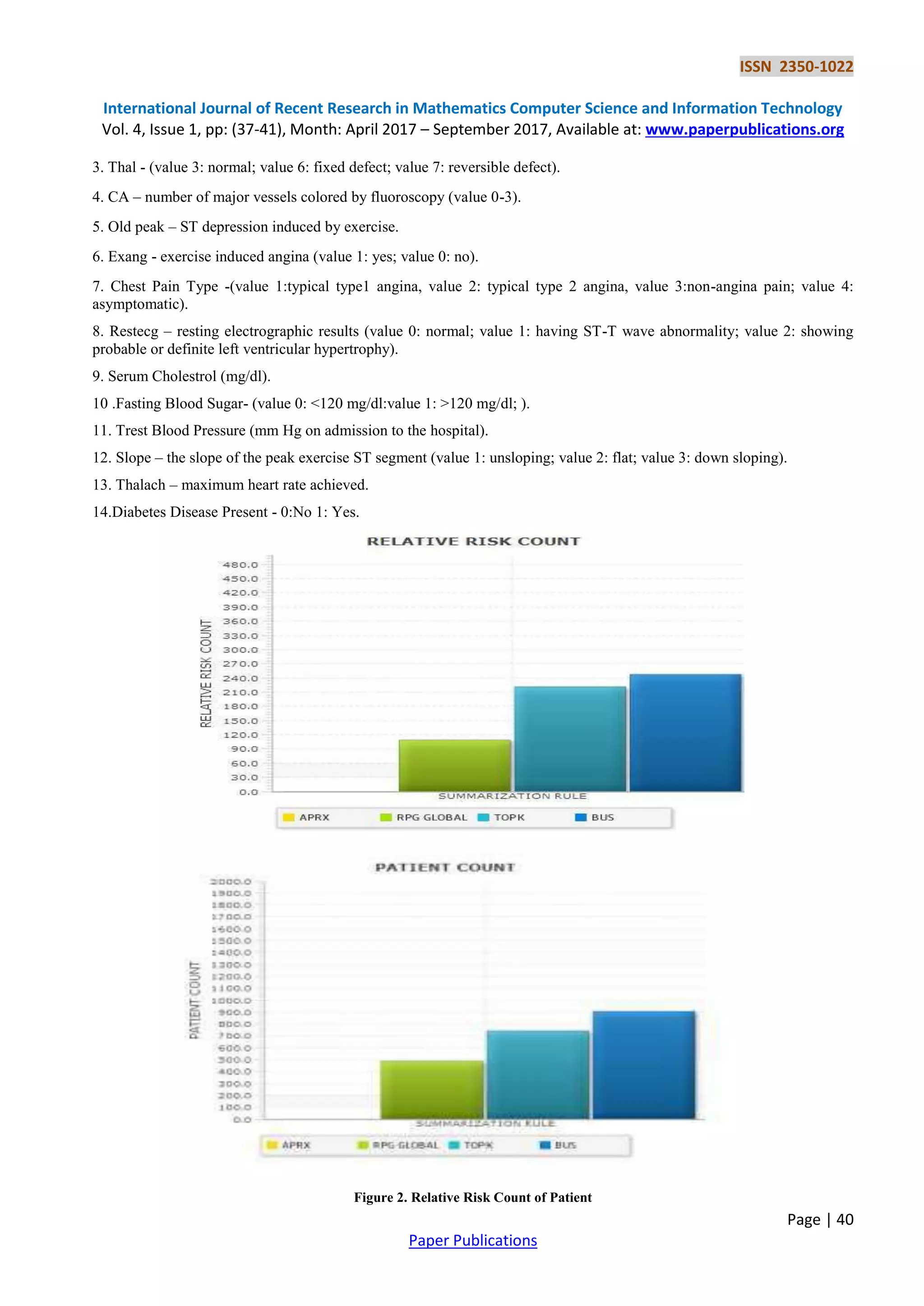 Diabetes Mellitus Prediction System Using Data Mining | PDF