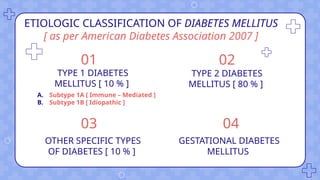 DIABETES MELLITUS introduction .pptx
