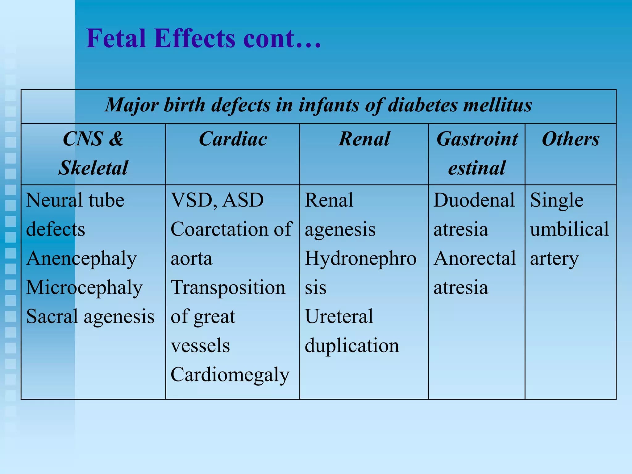 Diabetes mellitus in pregnancy | PPTX