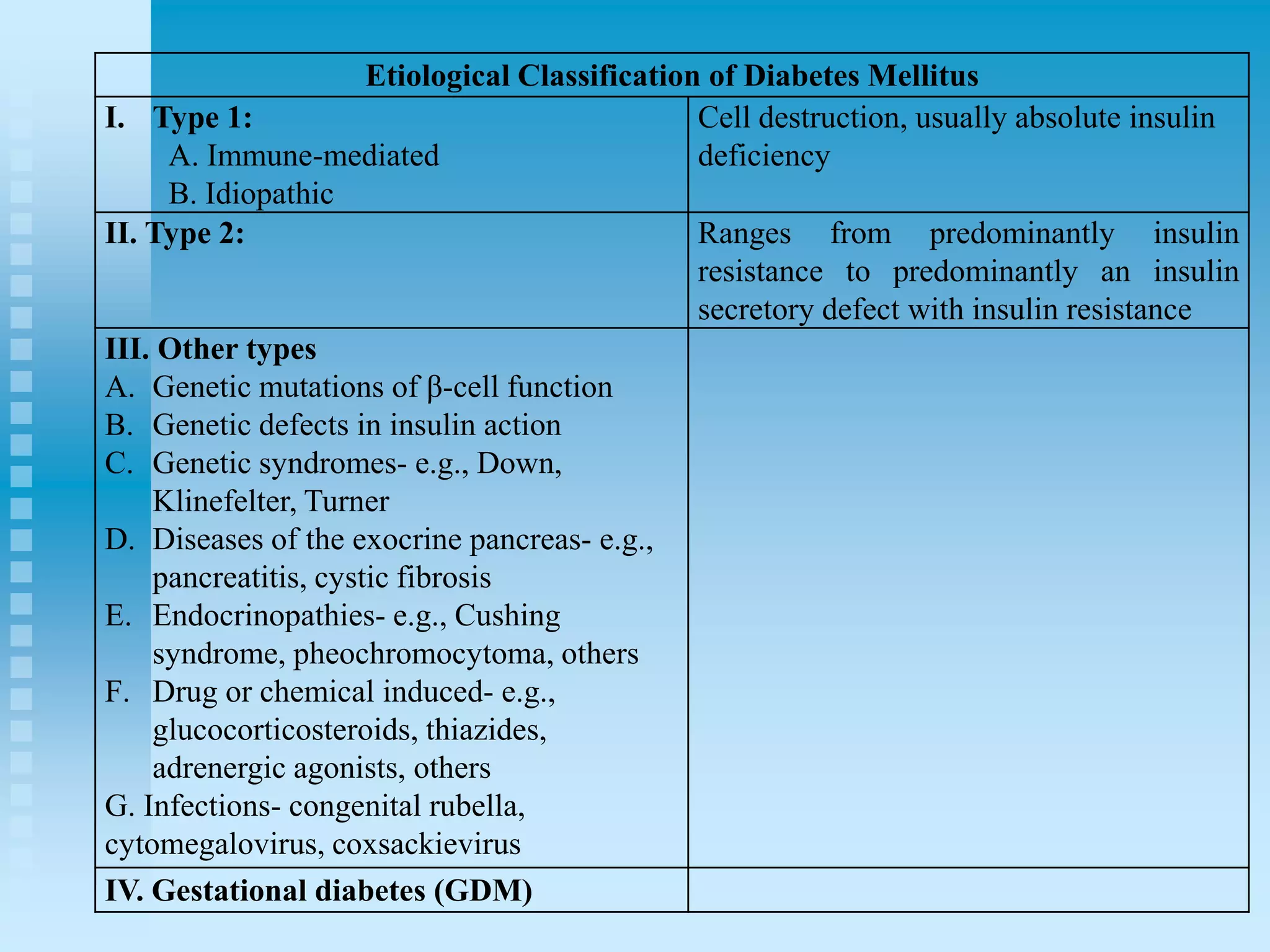 Diabetes mellitus in pregnancy | PPTX