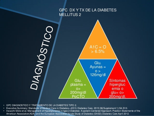 Diabetes mellitus tipo 2