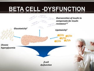 Diabetes mellitus type 2(biochemistry) | PPTX