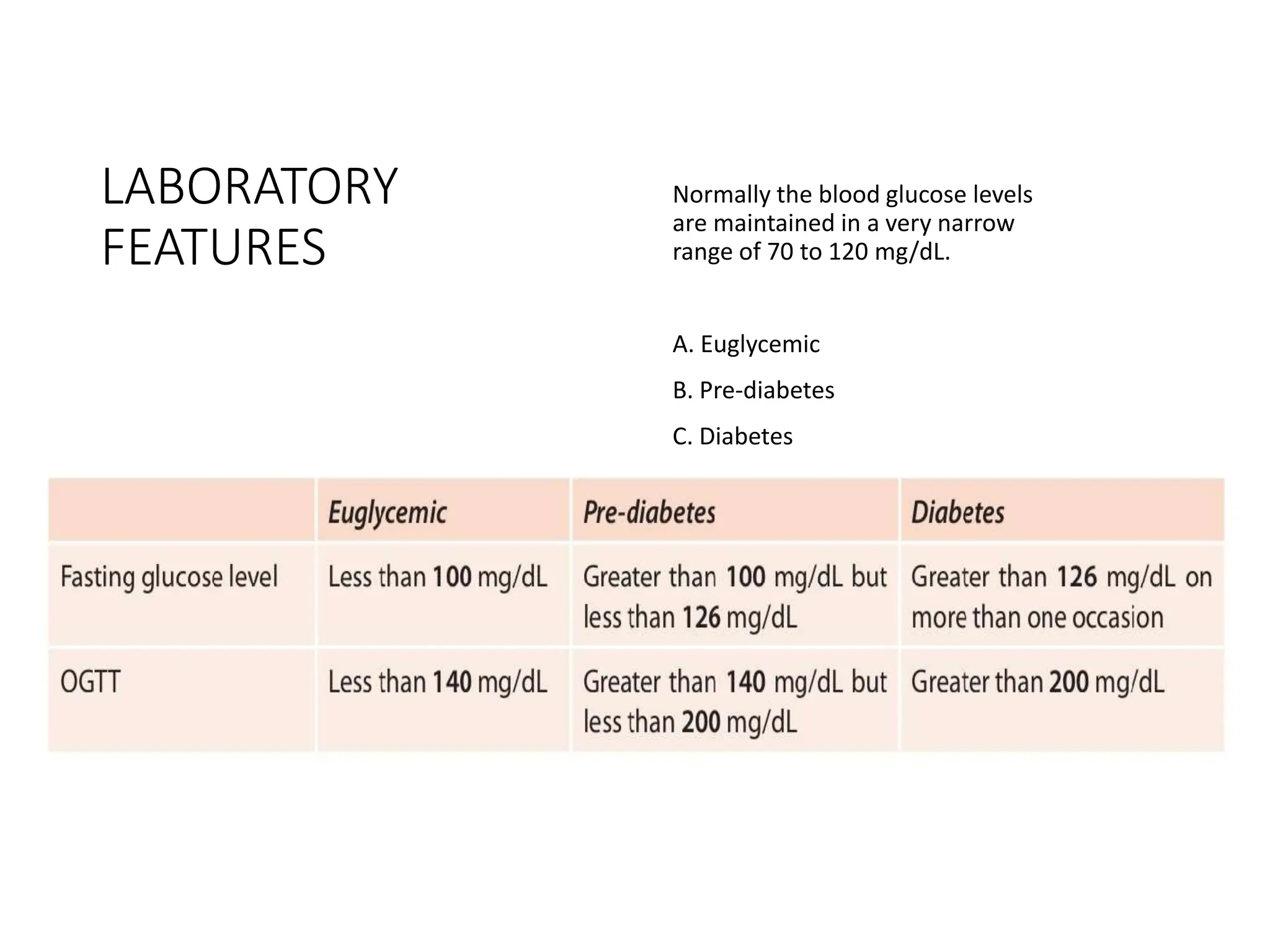 Diabetes Mellitus Type 2 - Pathology.pptx