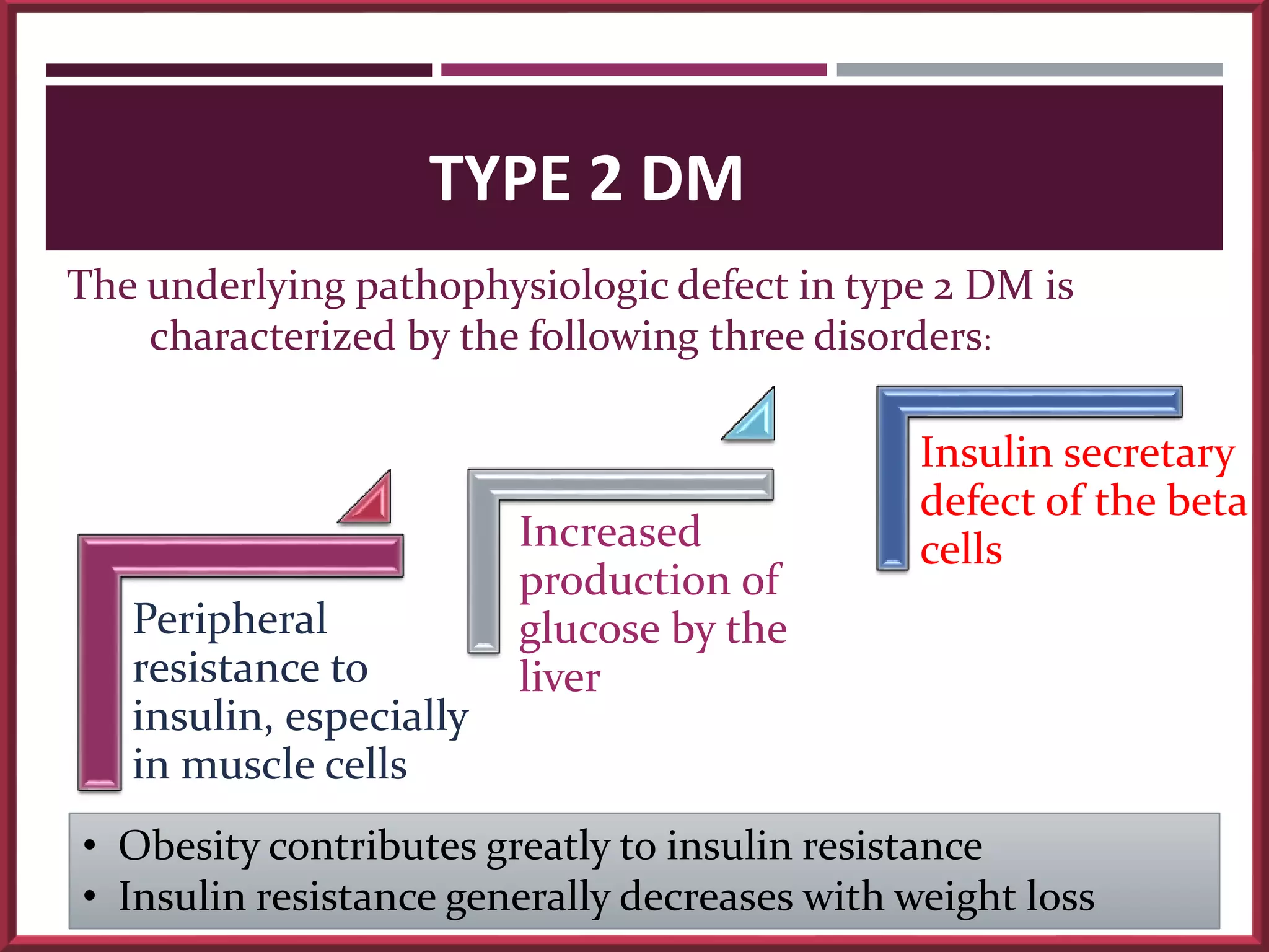 Diabetes mellitus type 2 | PPTX