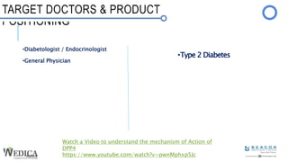Diabetes Mellitus & Wedica | PPT