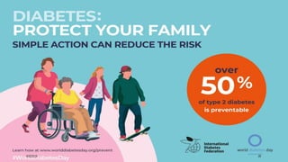 Diabetes Mellitus & Wedica | PPTX
