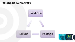 Diabetes mellitus y osteoporosis | PPTX