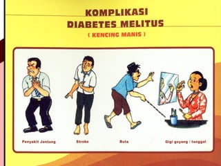 diabetus mellitus dan penangannannya besrta komplikasi | PPT