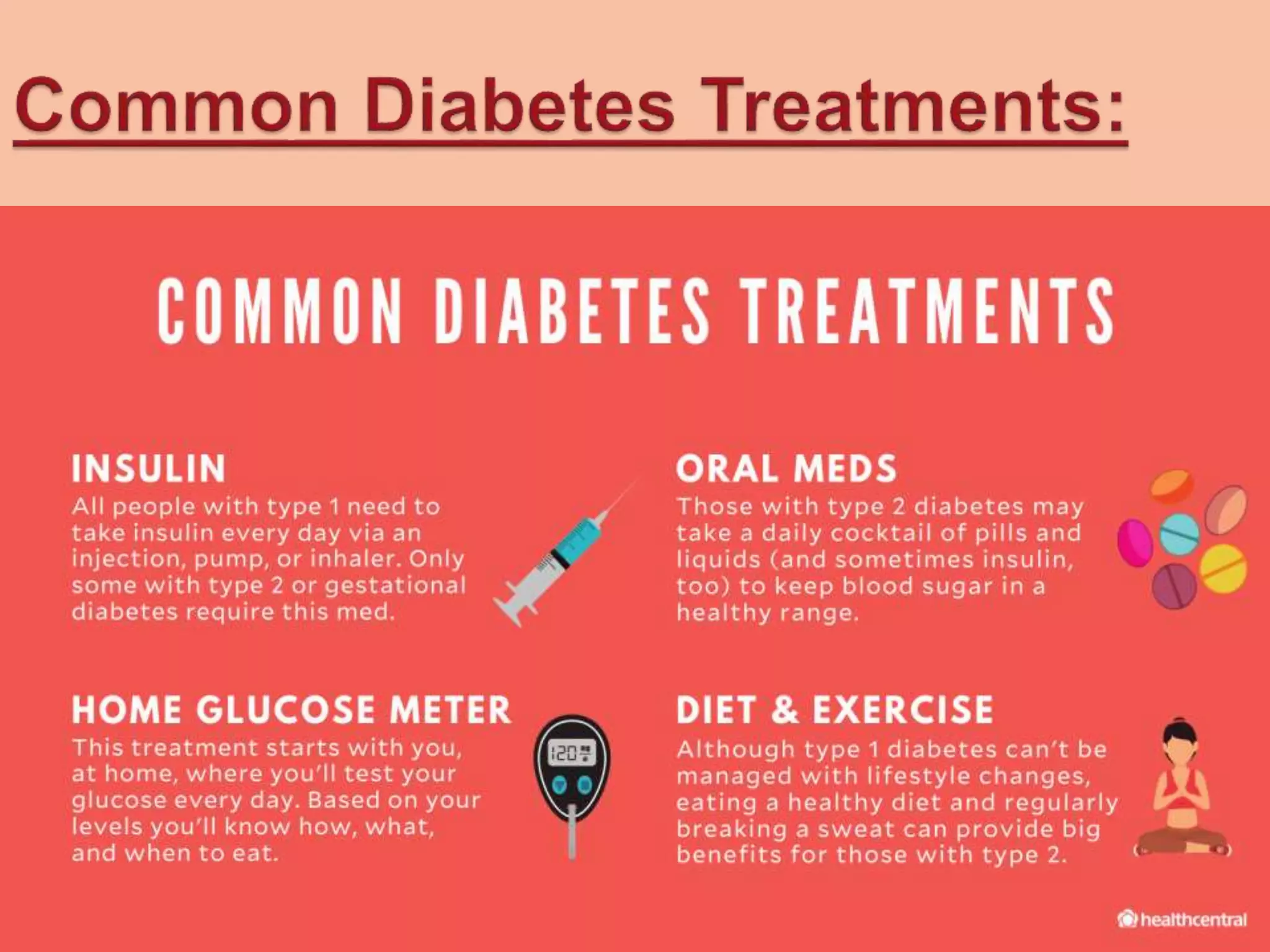 Diabetes mellitus Type 1 and Type 2 | PPTX