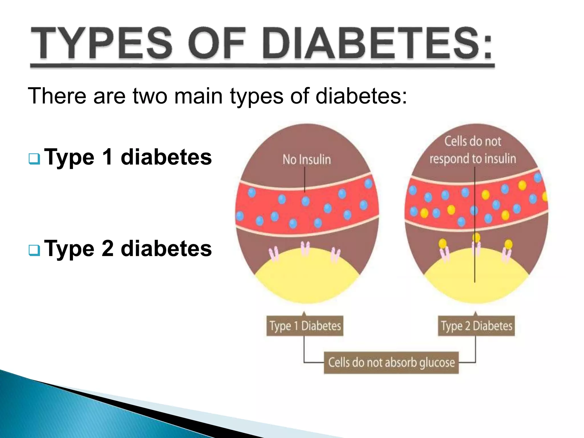 Diabetes mellitus Type 1 and Type 2 | PPTX