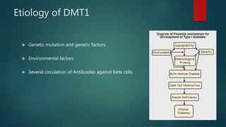 Pathophysiology of Diabetes mellitus T1, T2 | PPTX | Endocrine and ...
