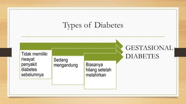 Presentasi Tipe-tipe DM dan pencegahannya | PPTX