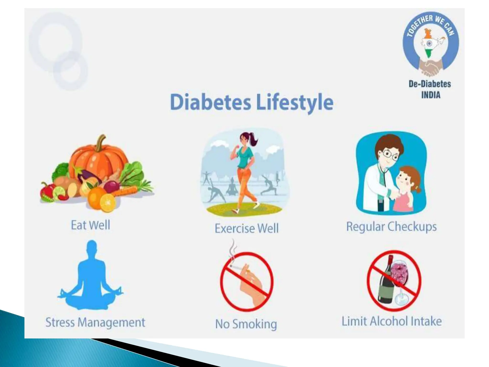 diabetes and exercise, Physiotherapy.pptx