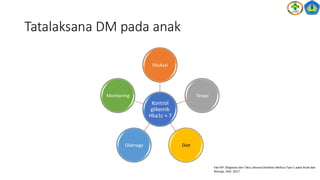 Diabetes pada anak, penjelasan dan pengertiannya | PDF