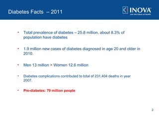 Symptoms of Pre-Diabetes and Diabetes Prevention Tips | PPT