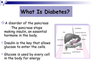 Diabetes Poster | PPT