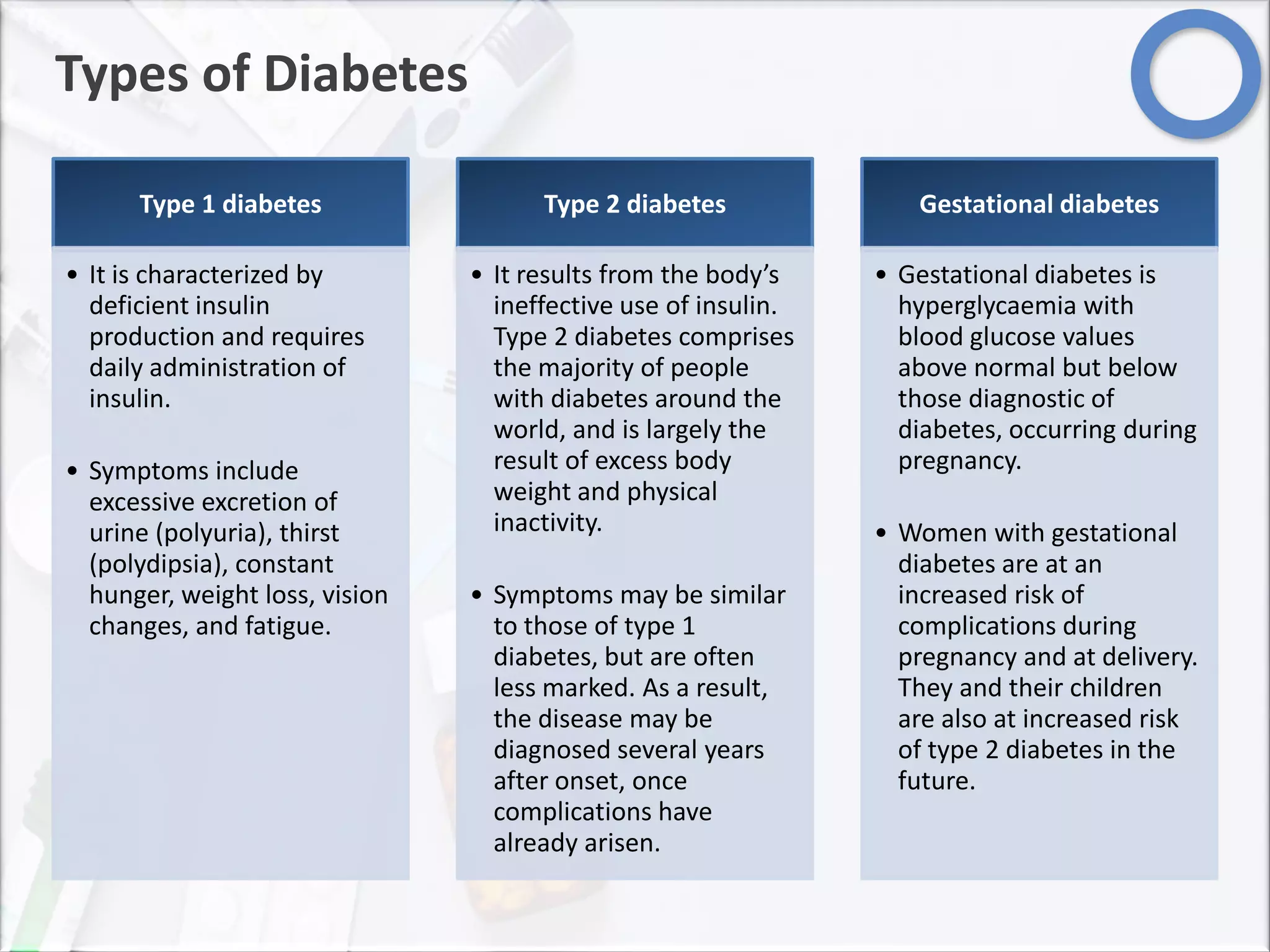 Express Clinics Diabetes Health Check Up (69 Parameters) @ Rs. 2,499 | PDF