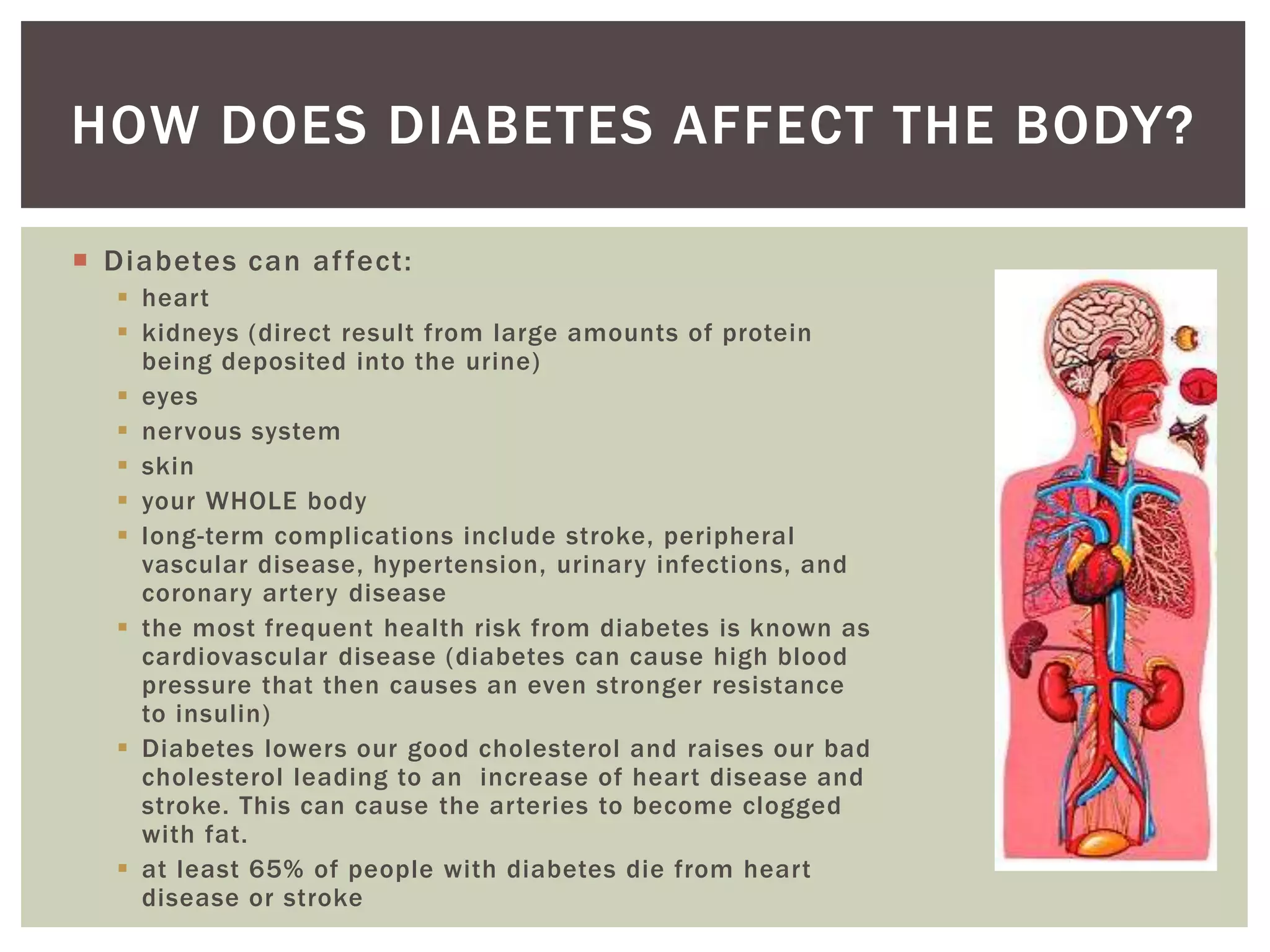 Diabetes PPT.ppt