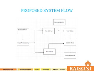 Diabetes prediciton model ppt.ppt