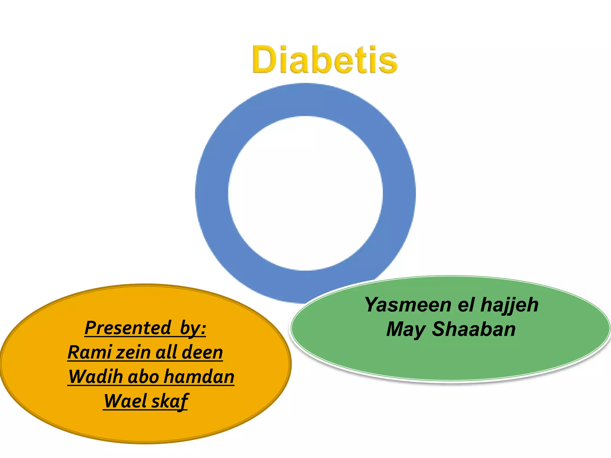 Diabetes, classification, symptoms, treatment | PPT Diabetes, classification, symptoms, treatment | PPT