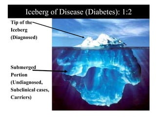 Diabetes prevention & control | PPTX