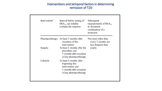 Diabetes Reversal and Remission an update in 2022 - Copy.pptx